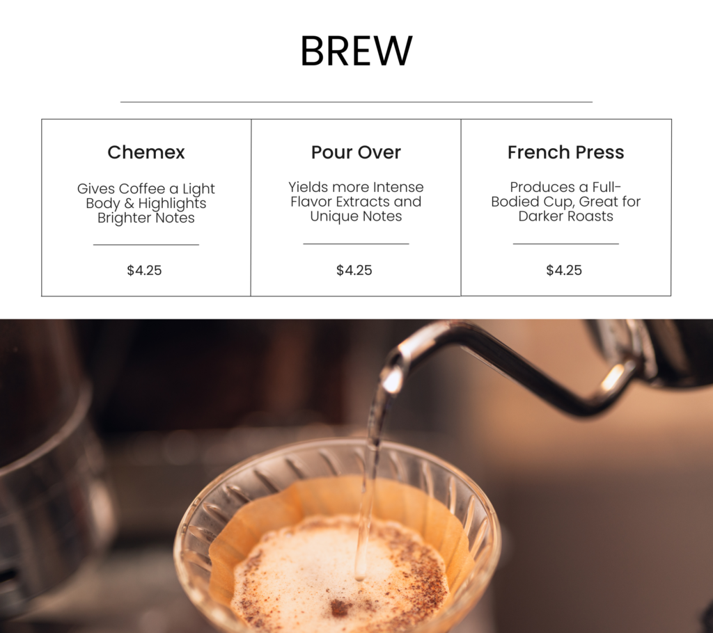 CAFÉ - PENSACOLA - Bodacious Shops