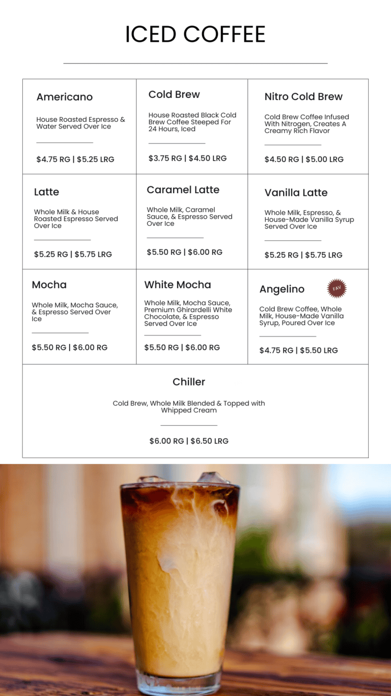 CAFÉ - Janesville - Bodacious Shops